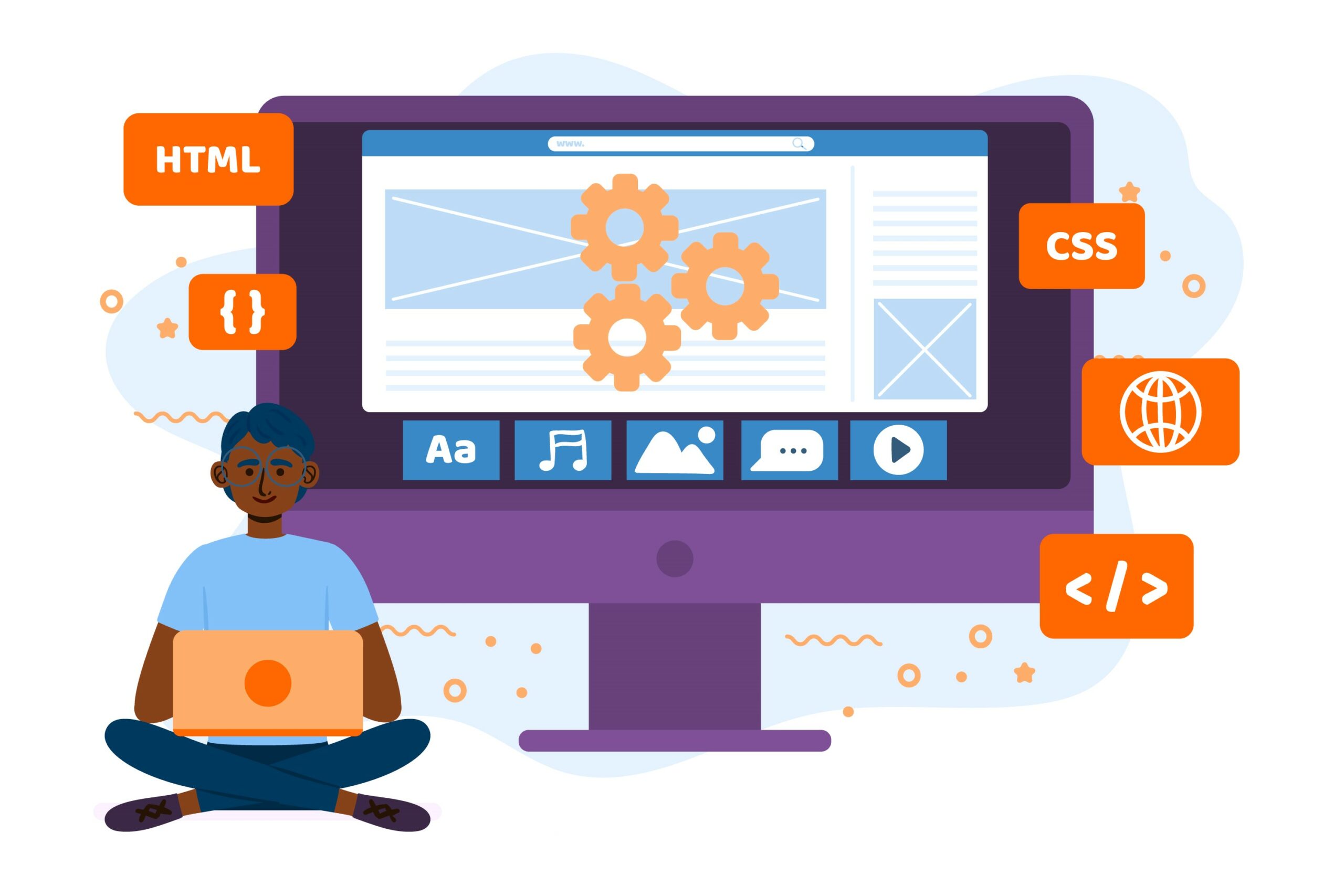 12 Truths About The Most Beautiful Process of Web Design - SwiftPress ...